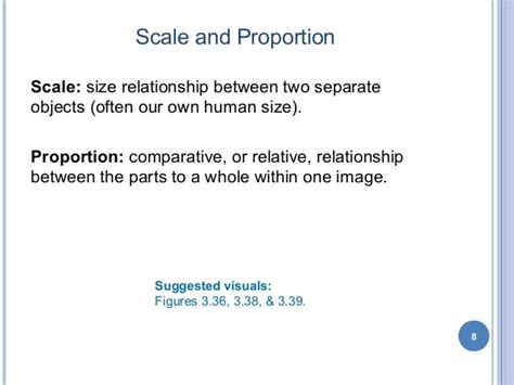 Difference Between Proportion And Balance Scale Vs Proportion Youtube