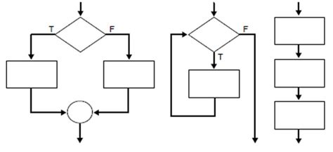 Estructuras De Control Con Pseint University Quiz Wayground