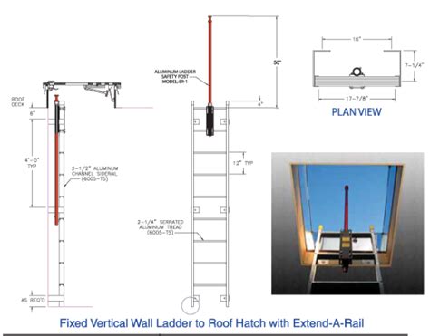Ceiling Hatch With Ladder Shelly Lighting