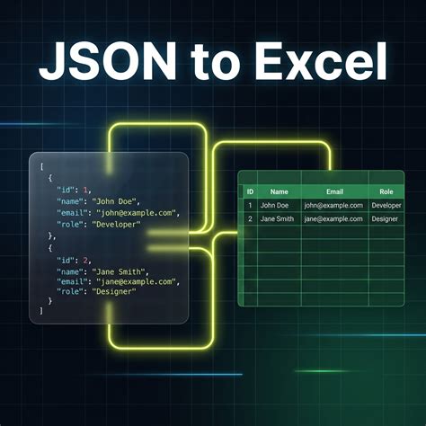 Json To Excel Converter Online Free Fast And Private 2026