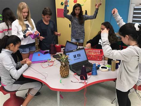 The Case For School Makerspaces According To Those Who Use Them Makerspace Projects