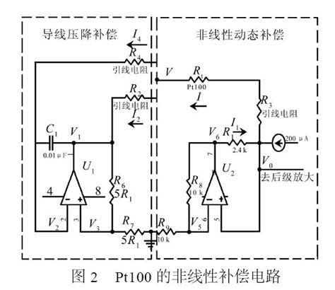 温度传感器非线性的补偿电路实现 品慧电子网