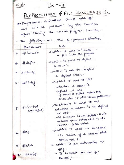 Unit 3 Pps My Notes Pdf