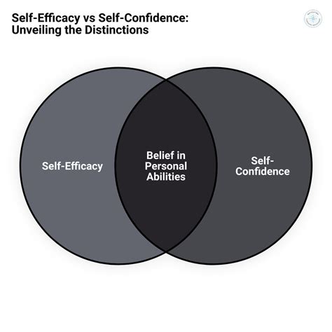 Understanding The Powerful Differences Self Efficacy Vs Self Confidence Navigating Through