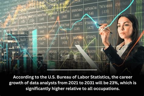 How To Become A Remote Data Analyst Career Guide And Strategies You Need Now