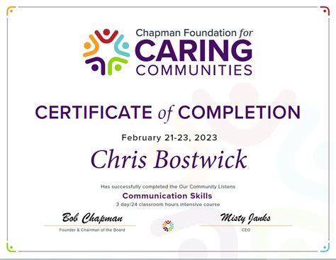 Chris Bostwick On Linkedin I Feel Very Fortunate To Have Been Given The Opportunity And Have