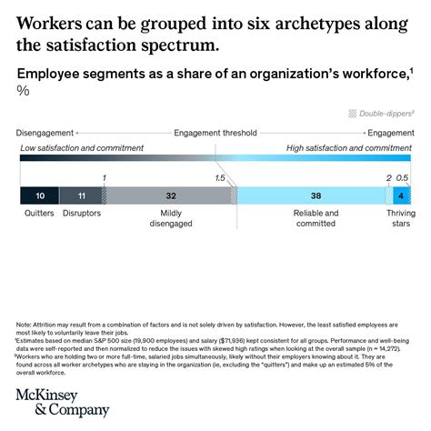 Marcin Rudnicki Posted On Linkedin
