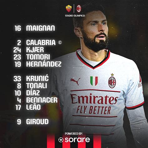تشكيل مباراة روما ضد ميلان فى الدوري الإيطالي اليوم السابع