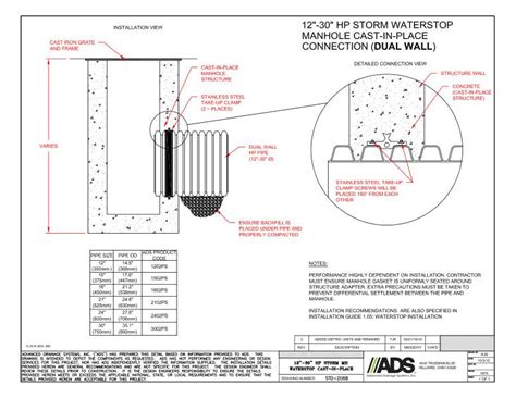206b 12 30 Hp Storm Mh Waterstop Cast In Place Detail