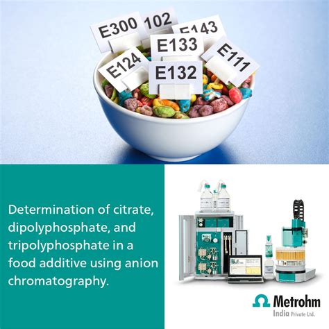 Ronak Vyas Posted On Linkedin