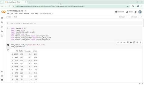 Sai Varshini Pabolu Venkata On Linkedin I Have Successfully Completed The Task 4 Sales