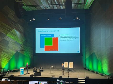 Inspired By Don Berwick And Lloyd Provost Reflecting On Foundations Of Quality Improvement In