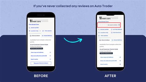 Its Good News For Reviews — Autotrader Insight