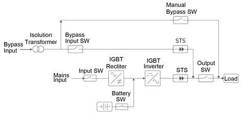 Ups Circuit Diagram With Transformer Circuit Diagram