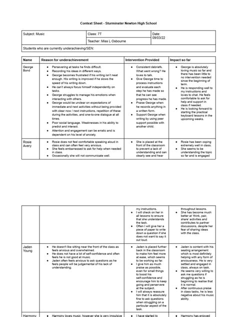 Context Sheet Pdf Psychological Concepts Learning