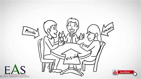 Aprende A Hacer La Visión Misión Y Valores En Menos De 5 Minutos