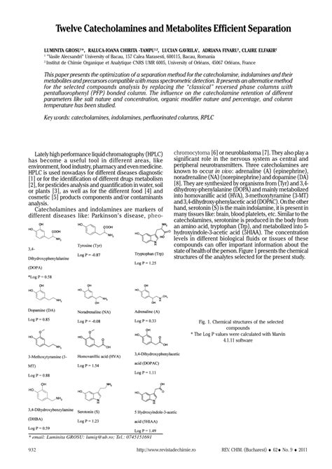 Pdf Twelve Catecholamines And Metabolites Efficient Separation