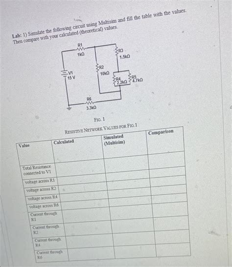 Solved Lab Simulate The Following Circuit Using Multisim Chegg