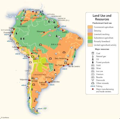Argentina Natural Resources