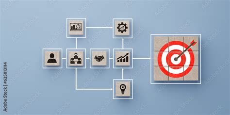 Business Goal Achievement Workflow And Process Automation Flowchart