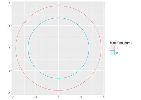 Venn Diagrams Galen Holt