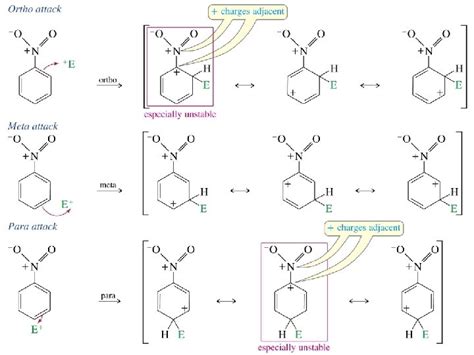 Benceno Energa De Resonancia Aromaticidad 4 N2 Naftaleno