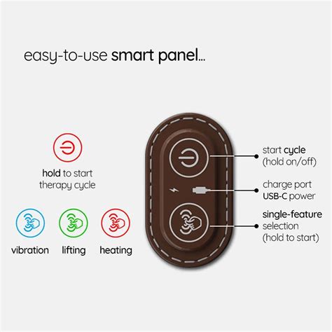 Core Hero™ 3 In 1 Neck Massage Pillow