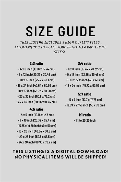 Basic Electrical Theory Laws Set Of 3 Prints Printable Wall Etsy
