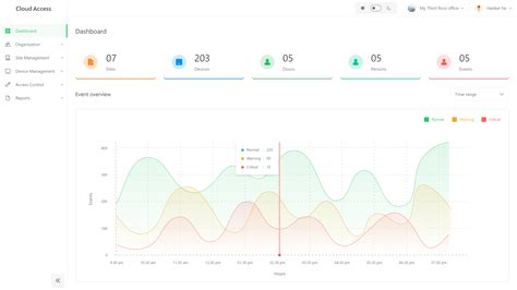 Zkbio Zlink Zkteco Indonesia