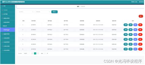 Javaphpnetpython基于javaweb的商铺租赁管理系统【2024年毕设】 Csdn博客