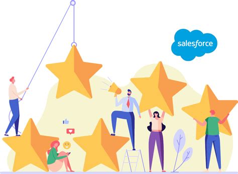 check out popular salesforce survey types and how to use them