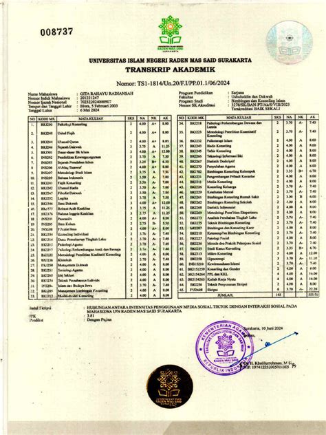 Transkrip Akdik Pdf