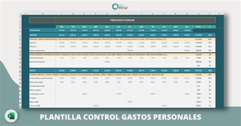Plantillas De Excel De Ahorro Personal Gratuitas Just Exw