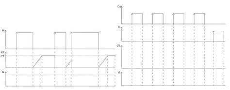 Solved Below Are Tof Type Timer Relay Left And Input