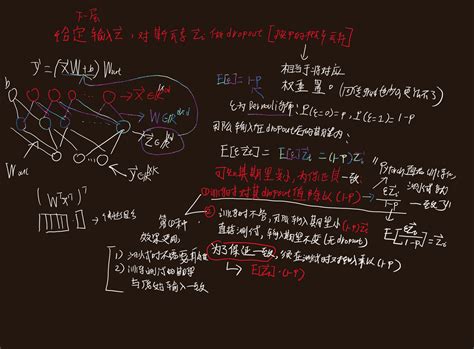 【深度学习】神经网络正则化方法之dropout leonyi 博客园