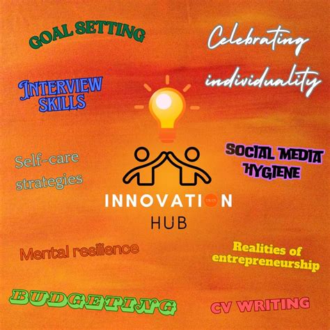Youthempowerment Educationforall Futureleaders Cye Cyl