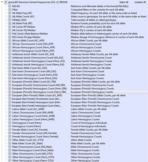 Annotation Education Series Varseq Annotations Part 4