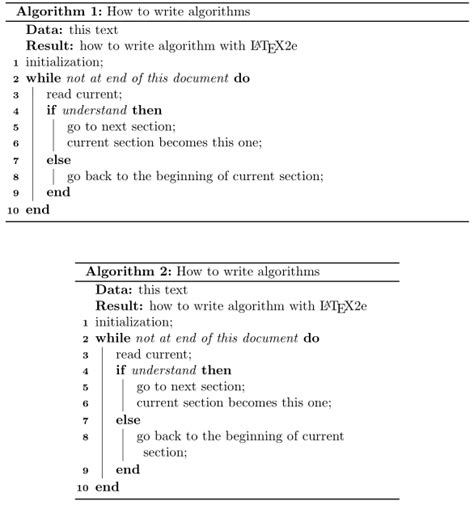 Floats Standard Way To Center Algorithm2e Environment Horizontally On