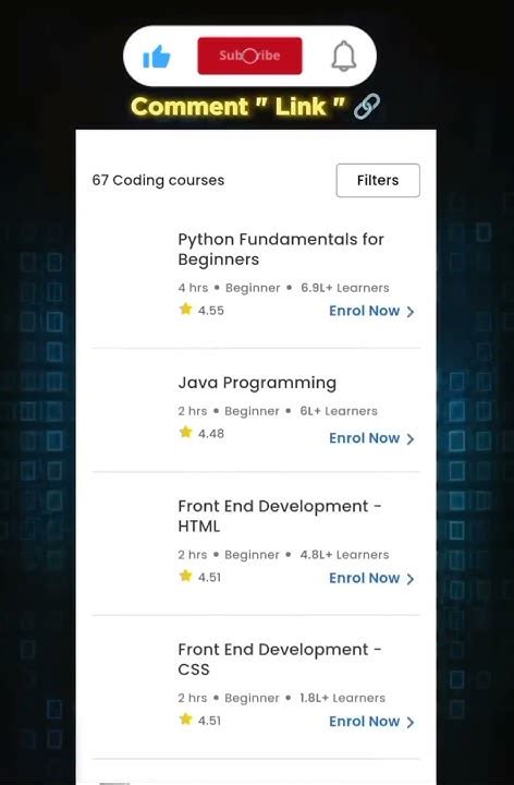 Learn Coding For Free Using This Website 🤯 Coding Programming Ai Skills Youtube