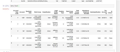 Python 3 Pandas Multiple Dataframe Columns Comparison Stack Overflow