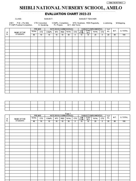 Evaluation Chart Class 1 To 8 New Format 2022 23 Pdf