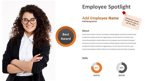 Employee Spotlight Powerpoint Presentation Template Ppt Slides