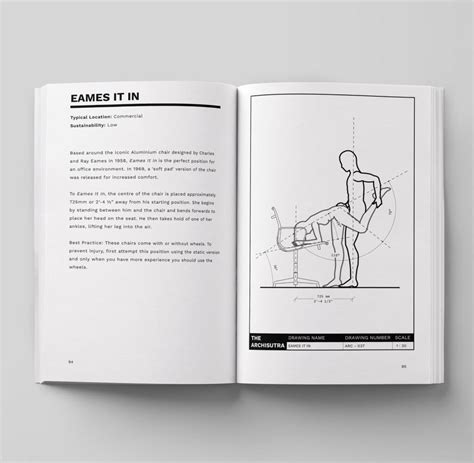 The Archisutra Sex Mit Geodreieck Maßband Und Eames Chair Welt
