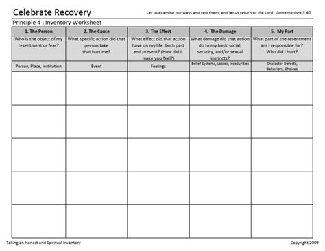 Cr Inventory Worksheet Pdf