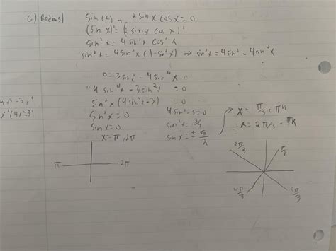 College Trigonometry Im Confused Why Pi3 And 5pi3 Are Not Included