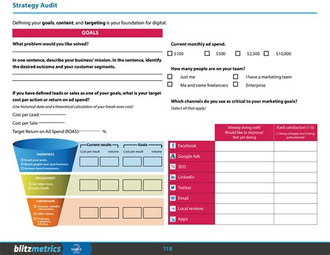 Strategy Audit Blitzmetrics