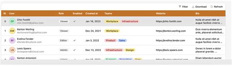 Standalone Filter And Toolbar 💬 Feature Requests Retool Forum