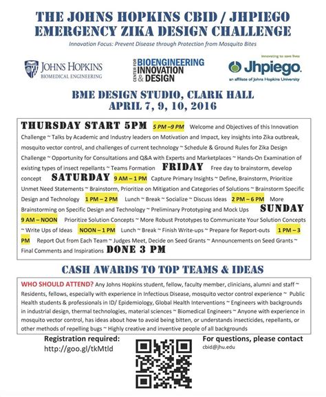 Emergency Zika Design Challenge Medicine Matters