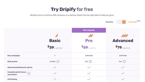 Top 17 Linkedin Automation Tools For 2025