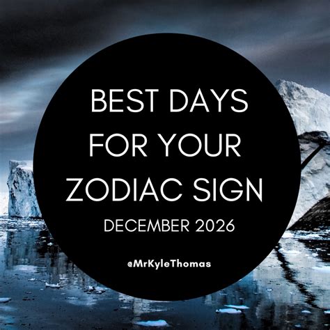 Horoscopes — Kyle Thomas Astrology